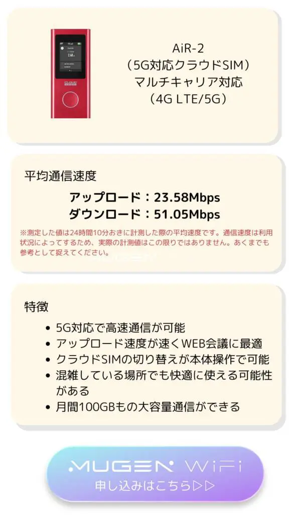 Mugen Wi-Fi新端末「AiR-2」の通信速度レビュー!NA01とWiMAX + Mugen Wi-Fi新端末「AiR-2」の通信速度レビュー!NA01とWiMAX +